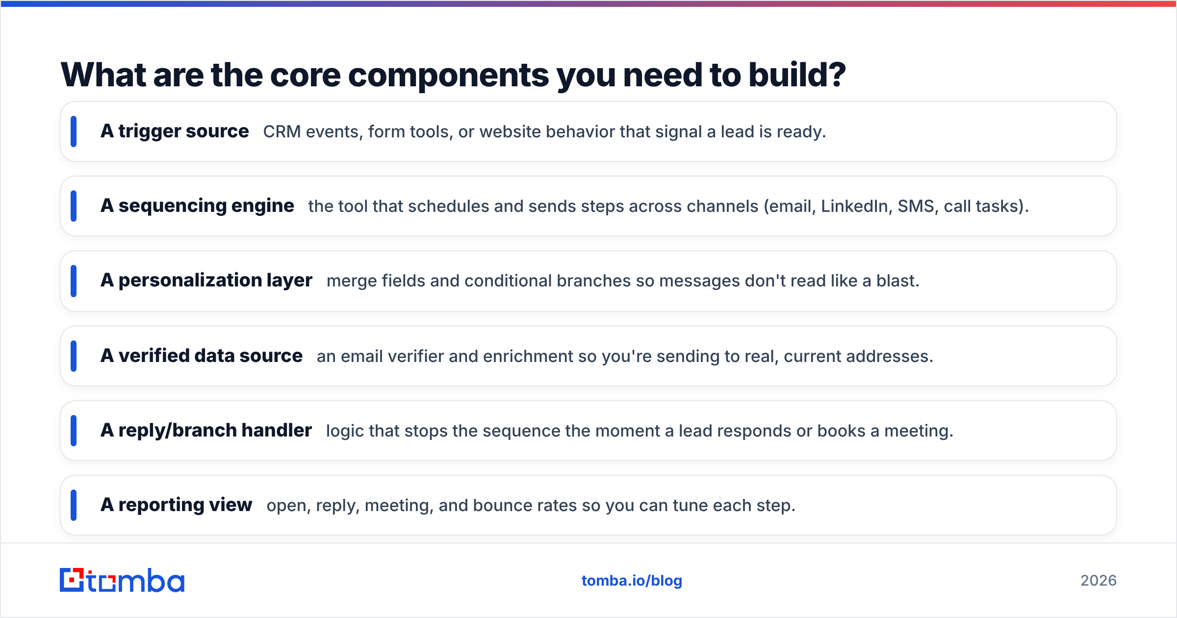 How to Build an Automated Lead Follow Up System 2026 - Tomba Blog