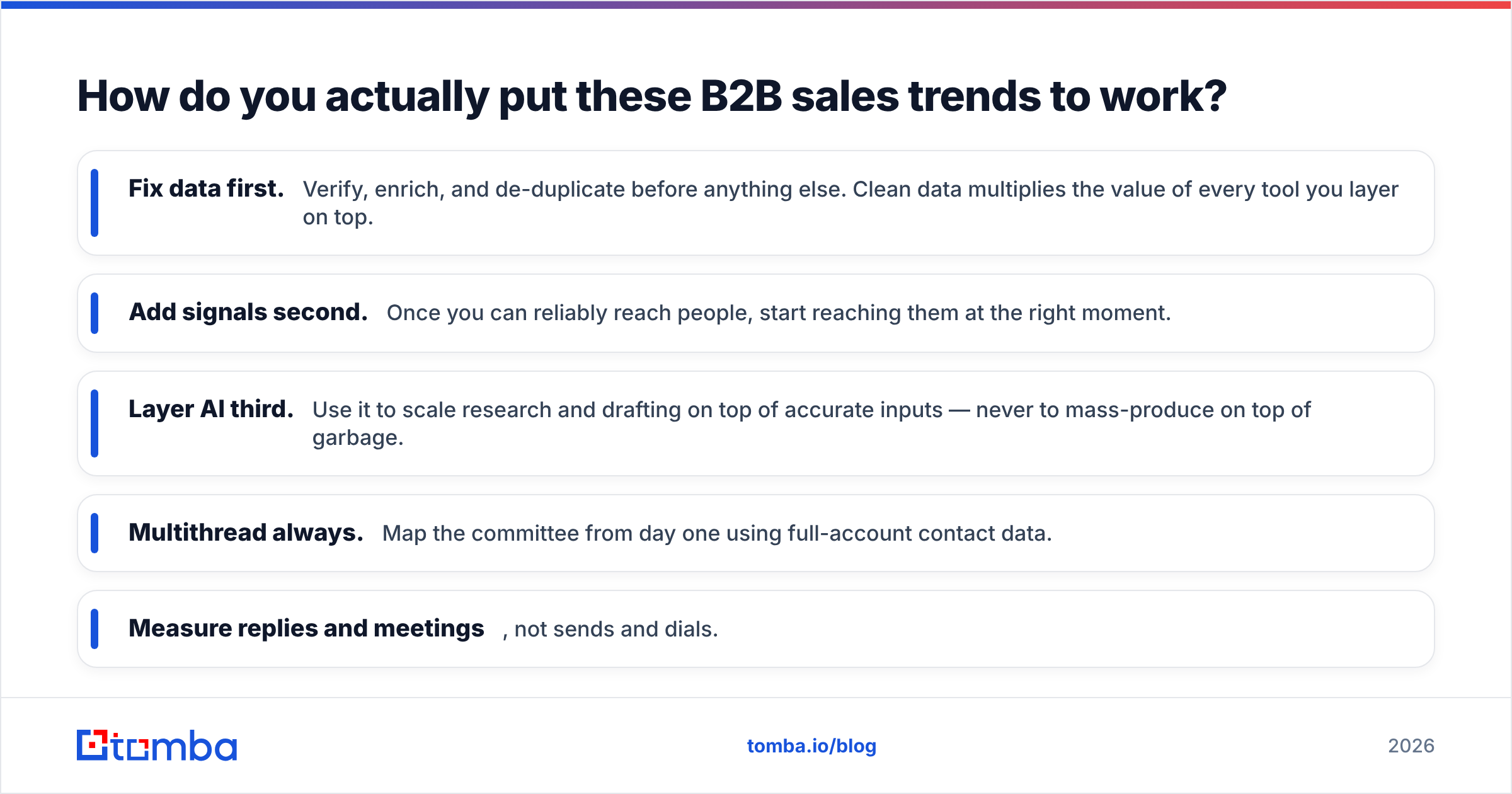B2B Sales Trends 2026: 9 Shifts to Act On Now - Tomba Blog