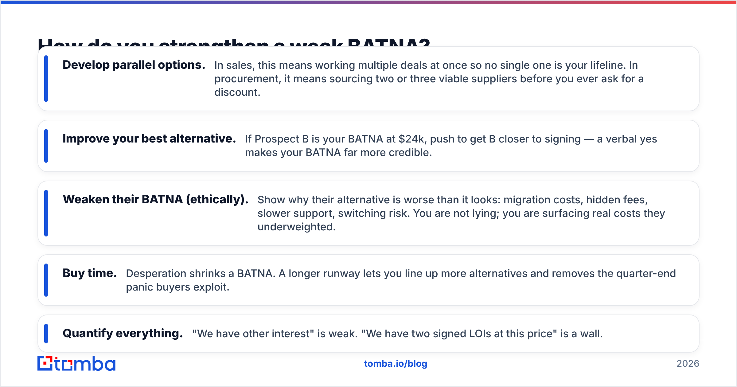 BATNA Negotiation: Your 2026 Guide to Stronger Deals - Tomba Blog
