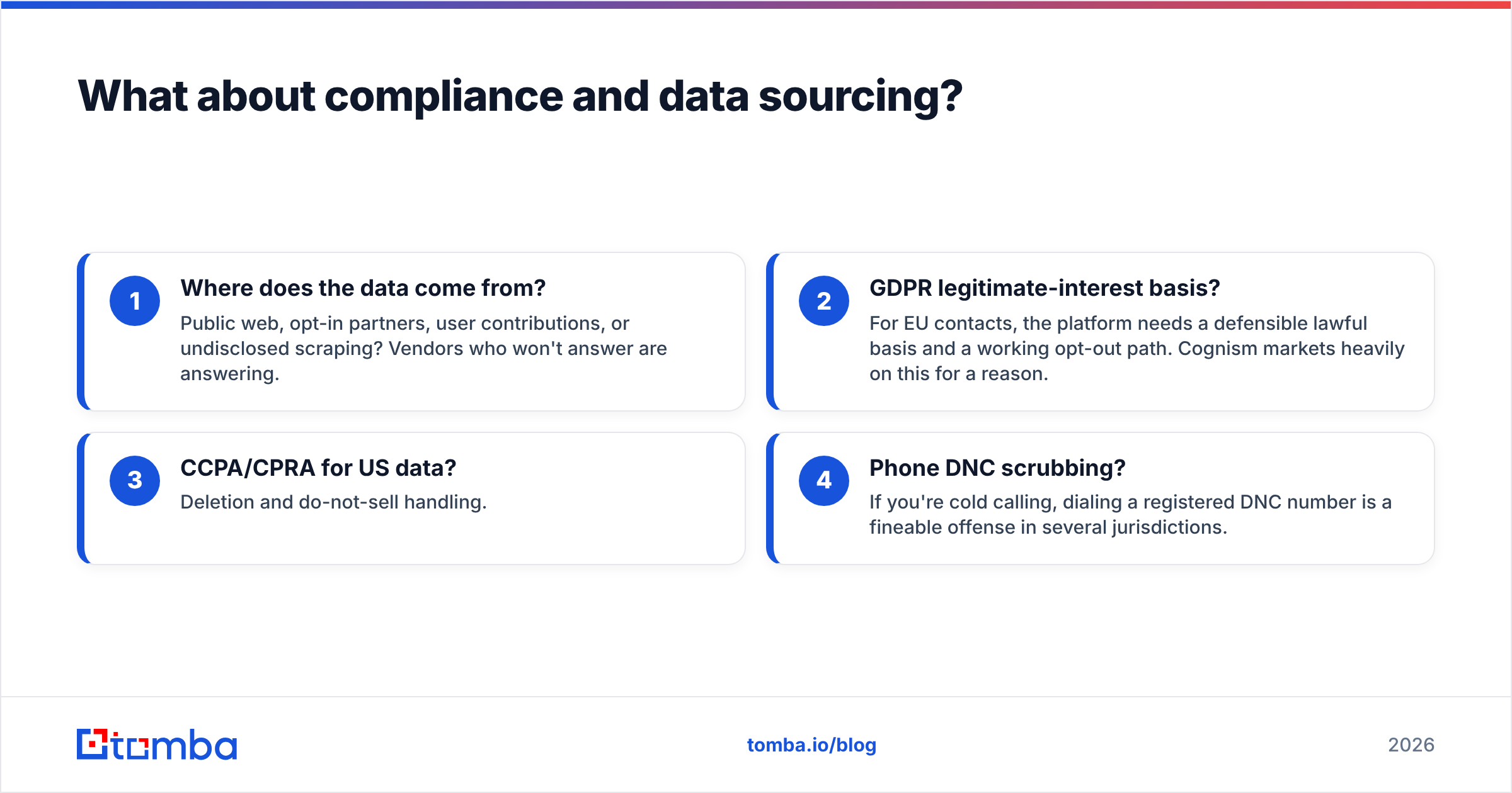 Best B2B Data Platforms in 2026: Ranked & Compared - Tomba Blog