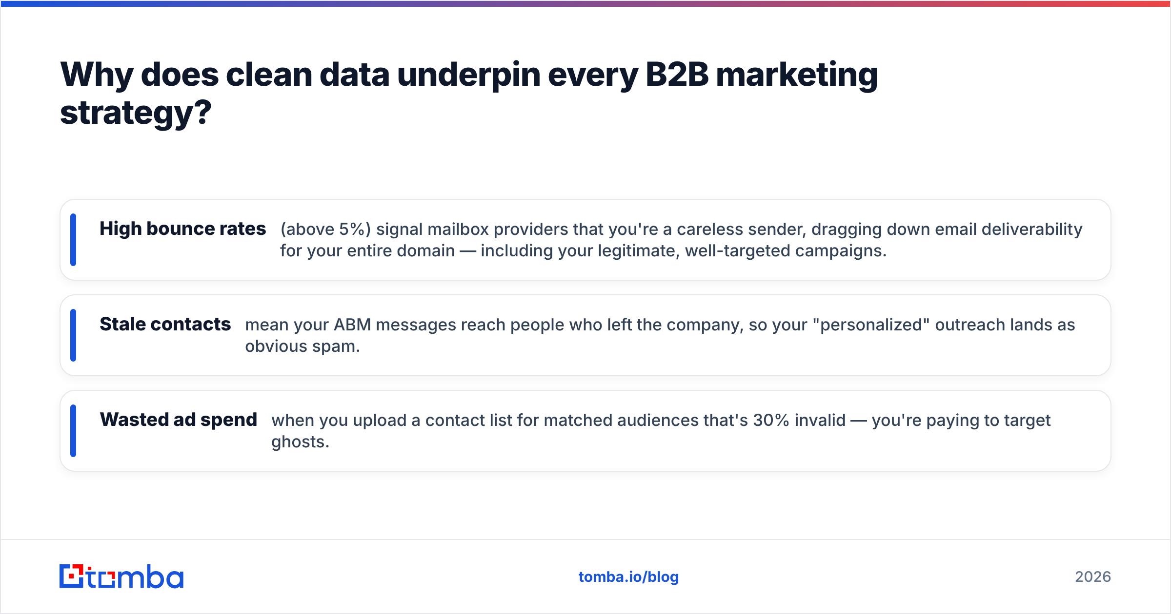Best Marketing Strategies for B2B (2026 Playbook) - Tomba Blog