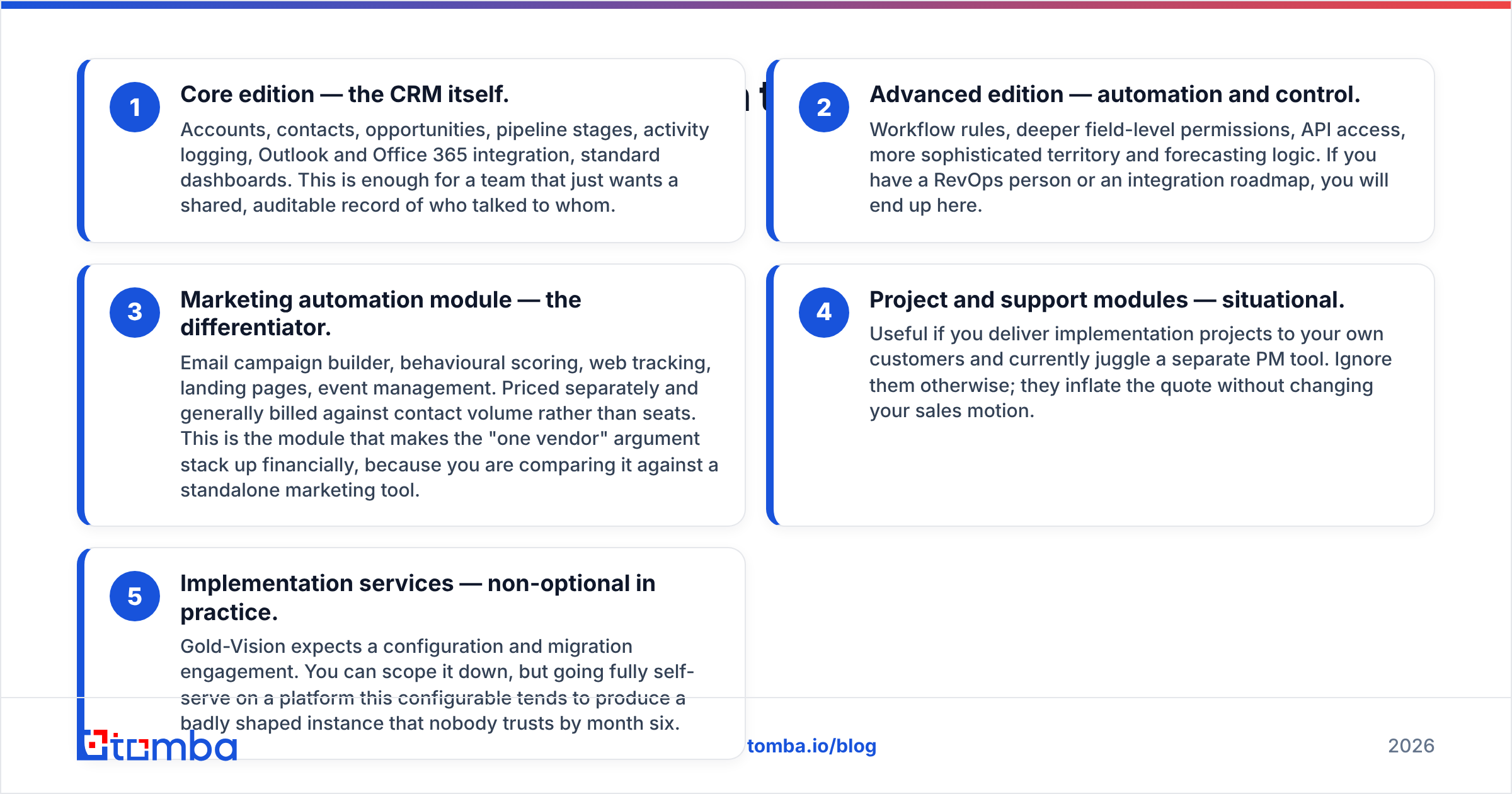 Gold-Vision CRM Pricing 2026: Real Costs and Reviews - Tomba Blog
